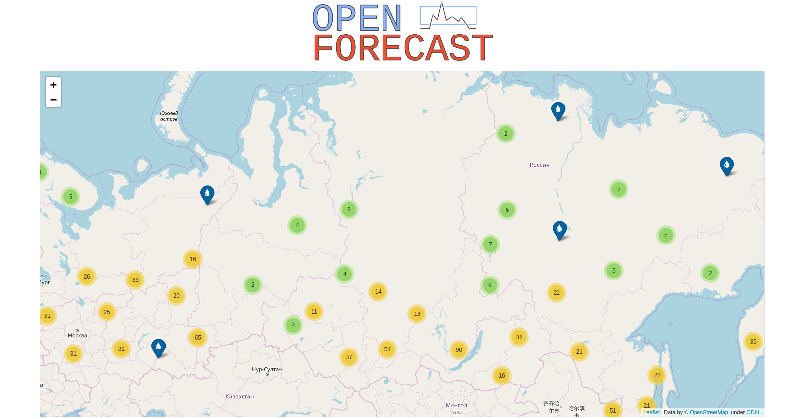 OpenForecast